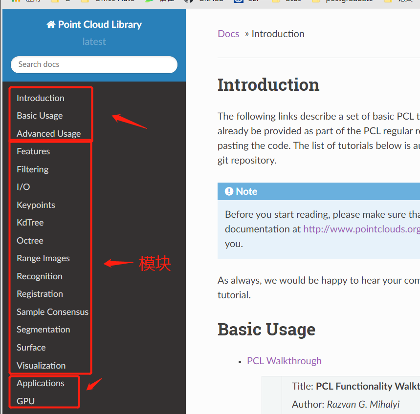 Pcl Learning Pcl学习指南and资料推荐 Md At Master · Huangcongqing Pcl Learning · Github